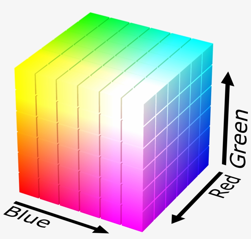Rgb Color Solid Cube - Rgb And Hsv Color Space - Free Transparent PNG ...