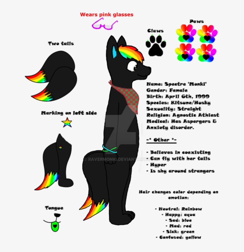 Drawing Furry Emotion Image Transparent Library - Furry Fursona - Free ...