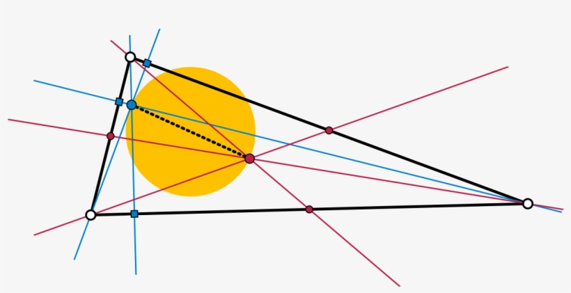 Diagram - Free Transparent PNG Download - PNGkey