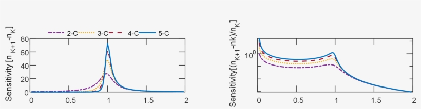 How To Save Matlab Plots With Transparent Background - Diagram - Free ...