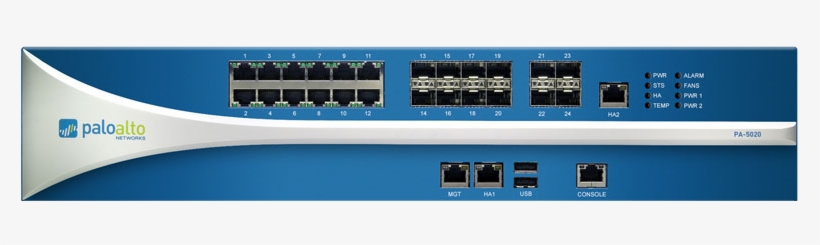 Pa-5000 Series - Firewall Palo Alto - Free Transparent PNG Download ...