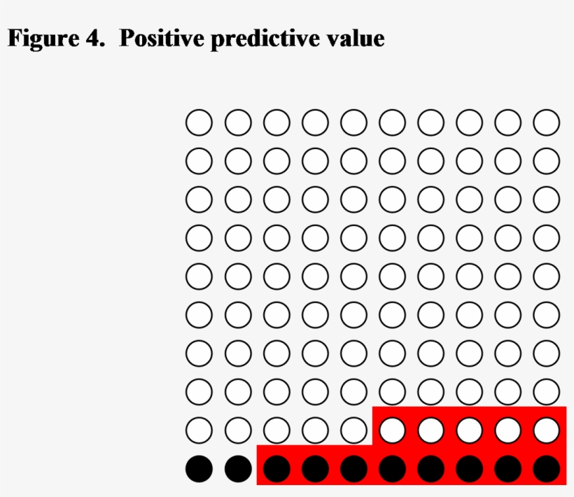 Circle Grid With Different Colours And Background Colours - Datasheet ...