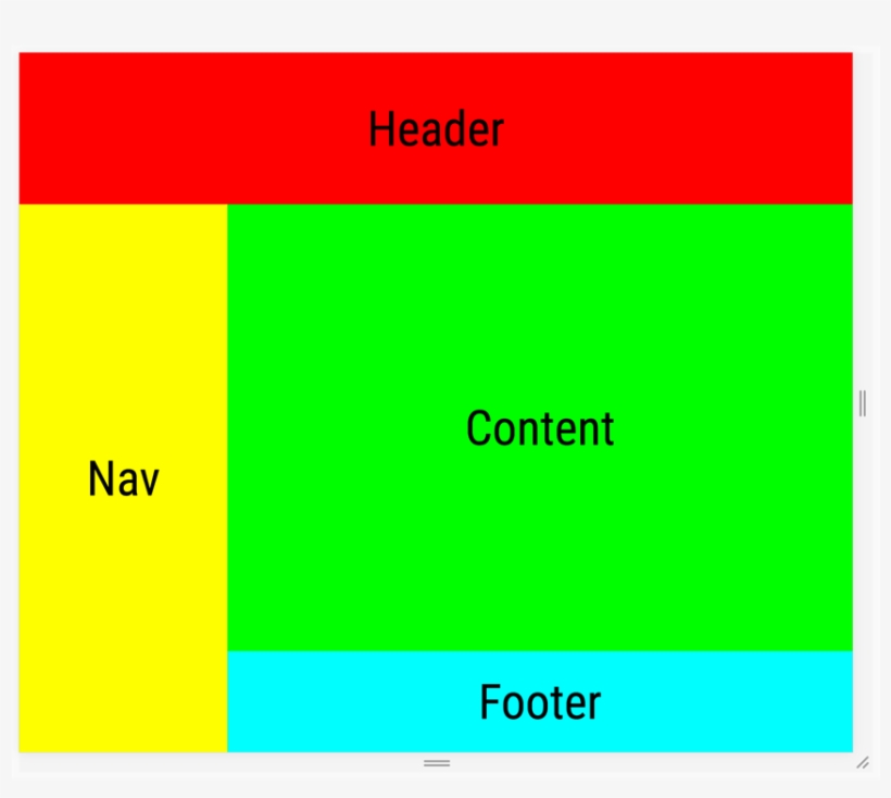 2 / Span - Css Grid Layout - Free Transparent PNG Download - PNGkey