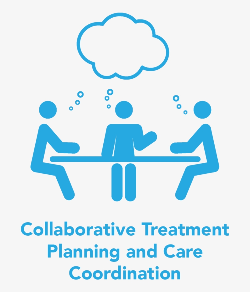 Collaborative Treatment Planning Care Coordination - Meeting Clipart ...