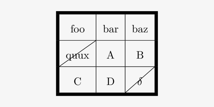 Enter Image Description Here - Latex Table With Diagonal Line - Free ...