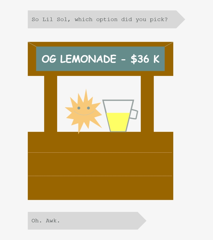 Lemonade Stand - Bart Simpson - Free Transparent PNG Download - PNGkey