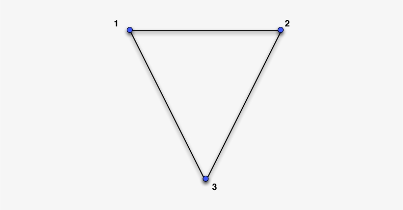 Triangle Png Equilateral Triangle Png Transparent - Upside Down ...