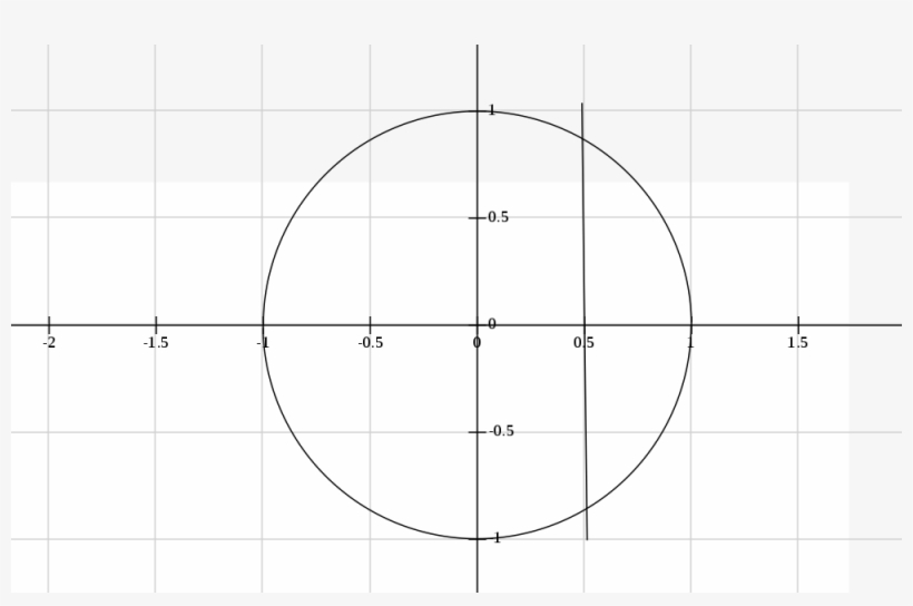Open - Wikimedia Commons - Free Transparent PNG Download - PNGkey