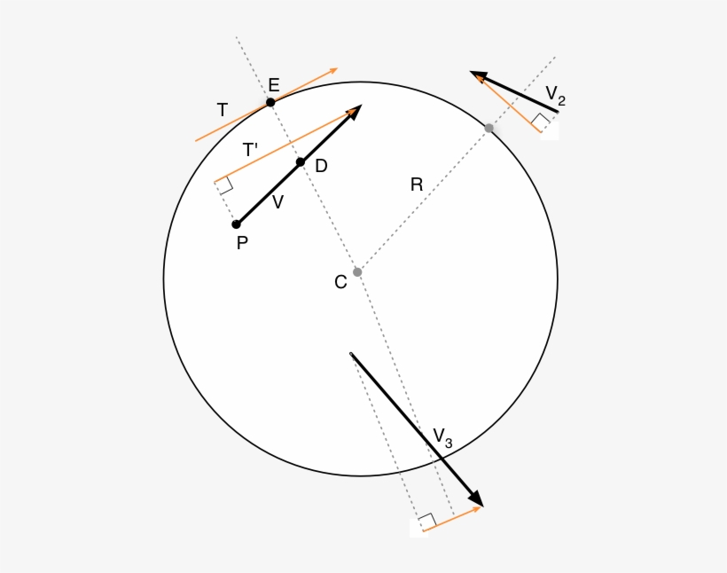 Flick Vector - Diagram - Free Transparent PNG Download - PNGkey