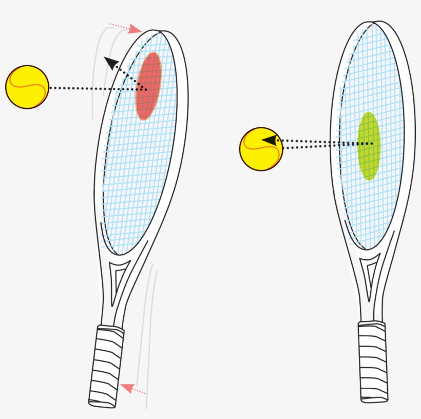 Practical Magic - Sweet Spot Tennis Ball - Free Transparent PNG ...