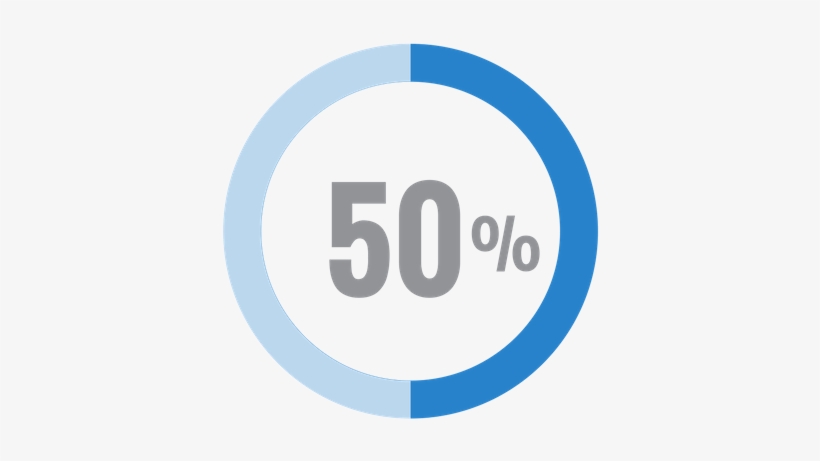 Everything Is Allowed Service No - 50% Circle Png - Free Transparent ...