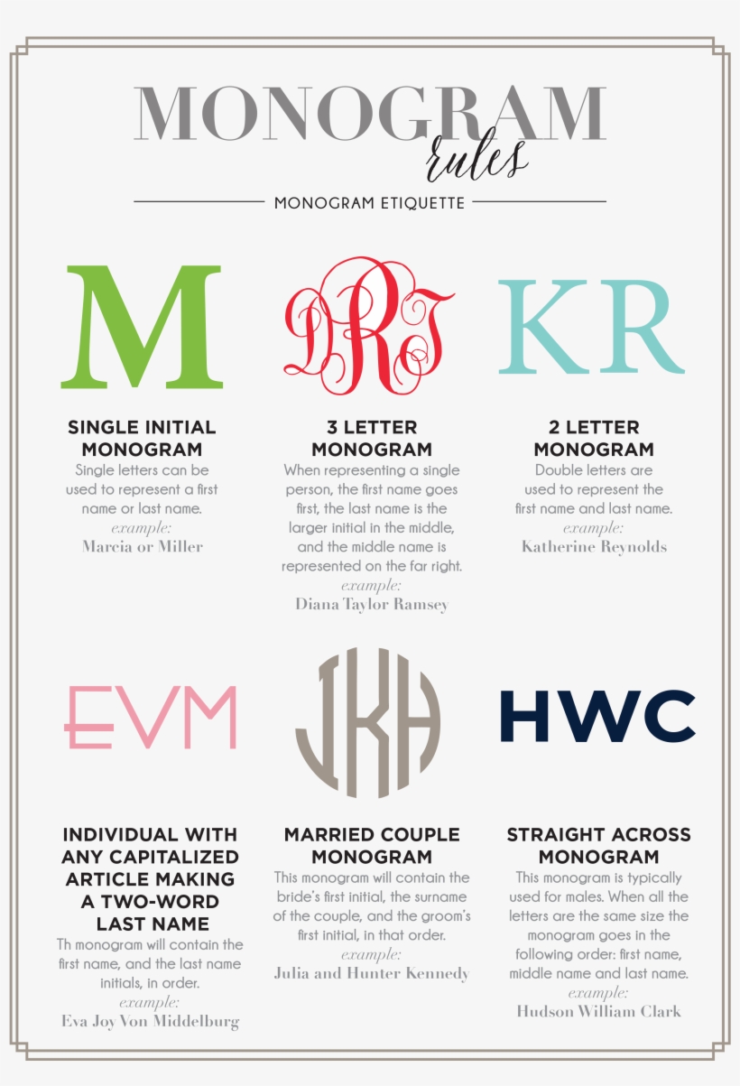 Monogram Rules, Monogram Guidelines - Monogram Rules - Free Transparent ...