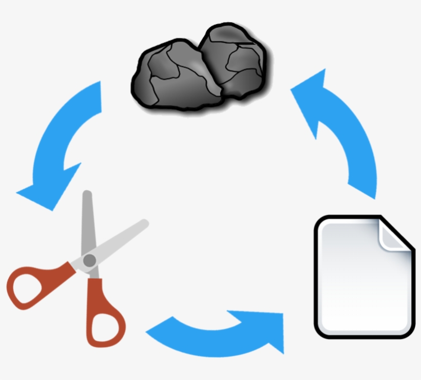 Opponent Next Throw After A Lose - Rock Icon - Free Transparent PNG ...