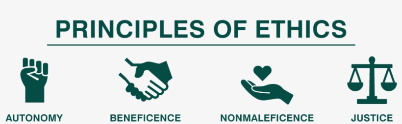 Principles Of Nursing Beneficence - Nursing Ethics - Free Transparent ...