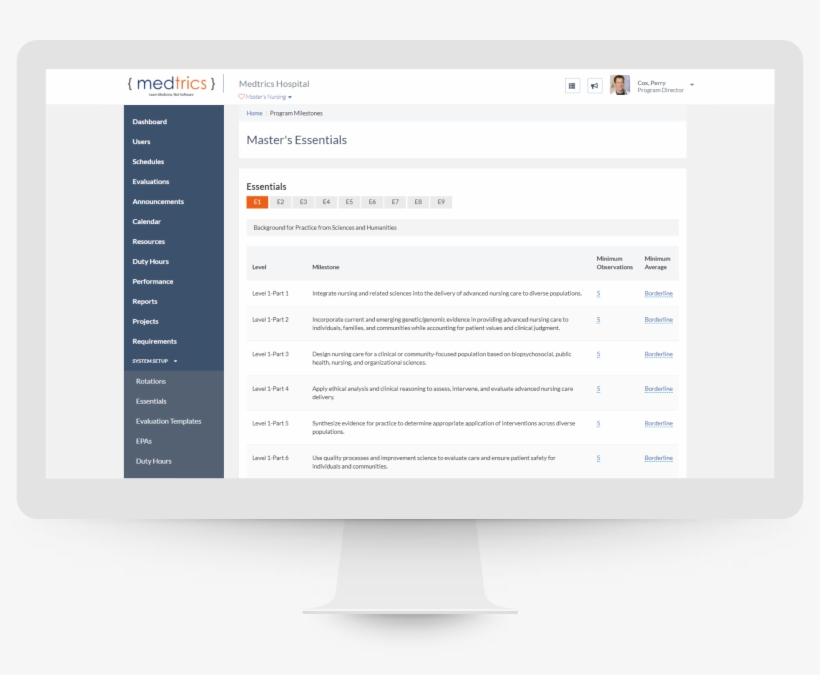 Nursing - Medtrics Lab Llc - Free Transparent PNG Download - PNGkey
