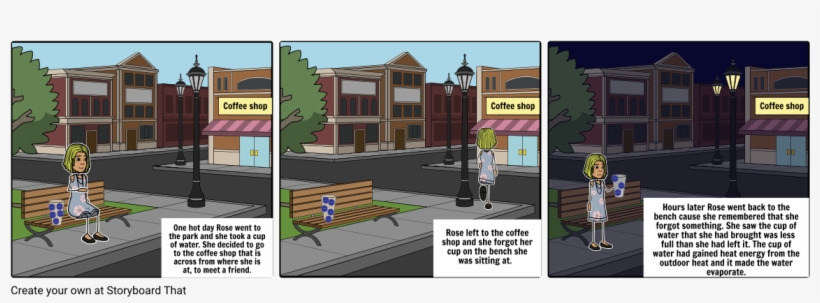 Water Phase Change Cartoons - Cartoon - Free Transparent PNG Download ...