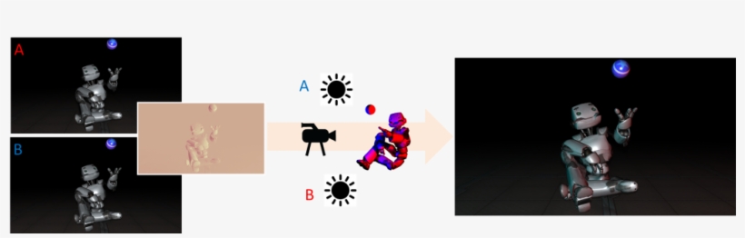 Stereo From Shading-image - Teaser Campaign - Free Transparent PNG ...
