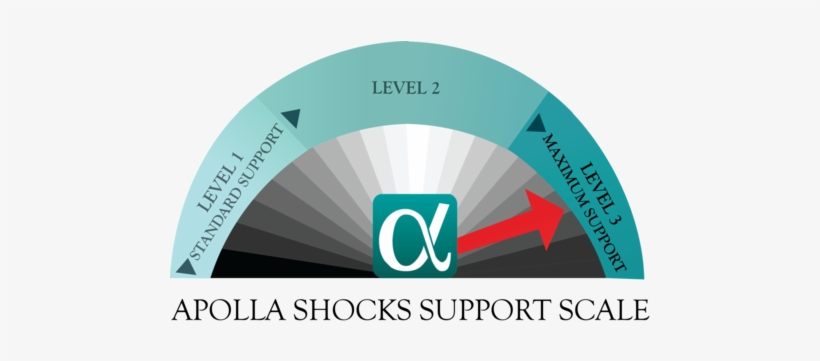 The Infinite Shock - Circle - Free Transparent PNG Download - PNGkey