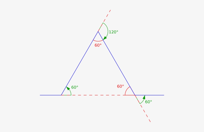 Sprite Turns In Koch Curve - Koch Snowflake - Free Transparent PNG ...