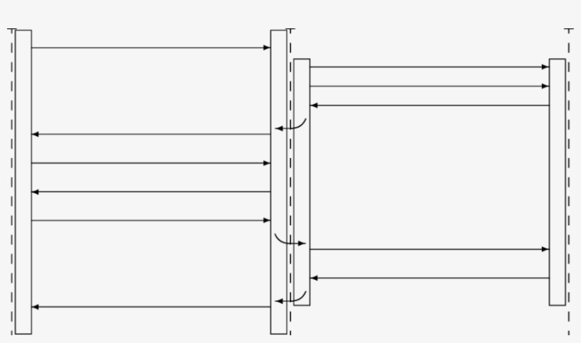 Two Services Running In Parallel - Paper Product - Free Transparent PNG ...