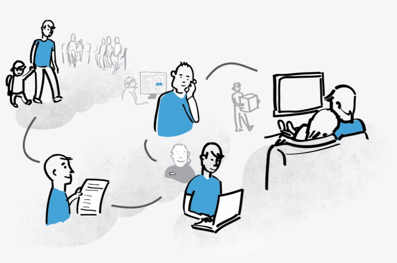 Engage Customers And Connect The Organisation - Design Organisation ...