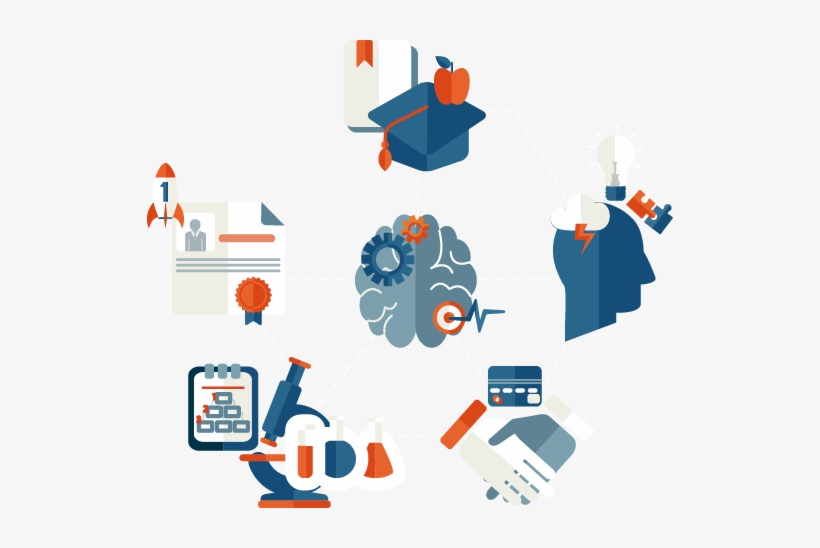 E-learning Png Pic - Learning And Development Png - Free Transparent ...