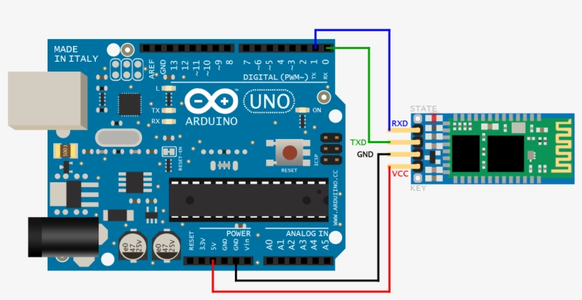 Bluetooth Arduino - Free Transparent PNG Download - PNGkey