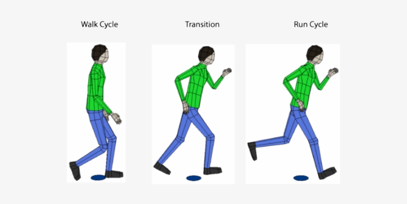 Select Current Frame In Cycle As The Cycle Modes Option - Illustration ...