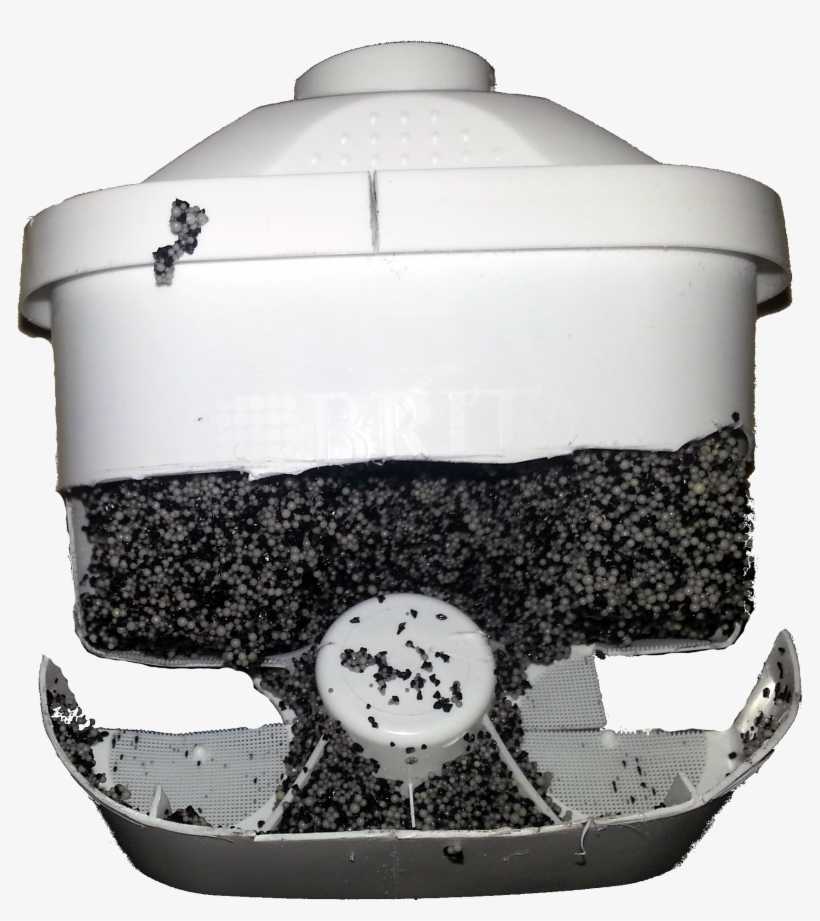 Brita Filter - Used Brita Filter - Free Transparent PNG Download - PNGkey