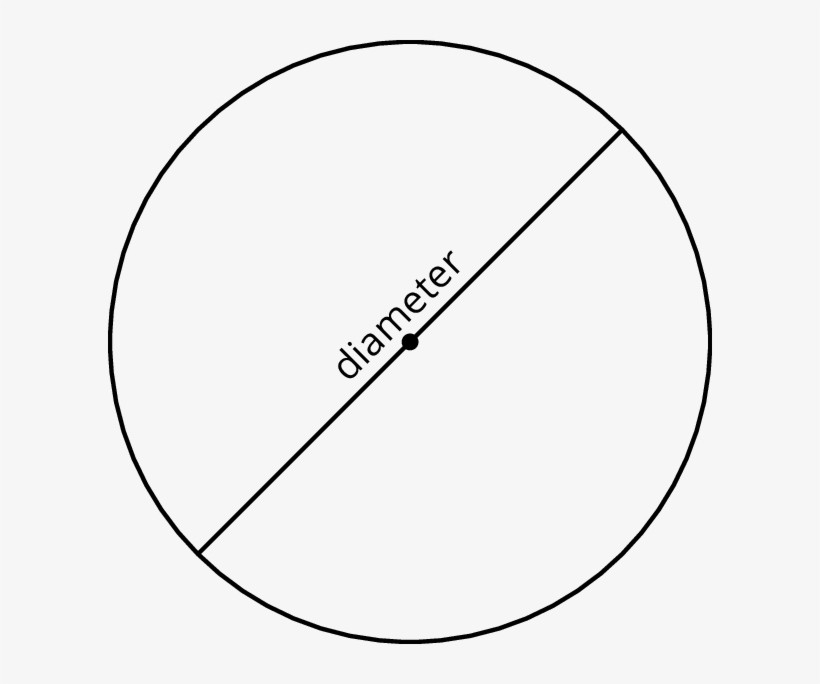 Grade - Circle With Diameter Line - Free Transparent PNG Download - PNGkey