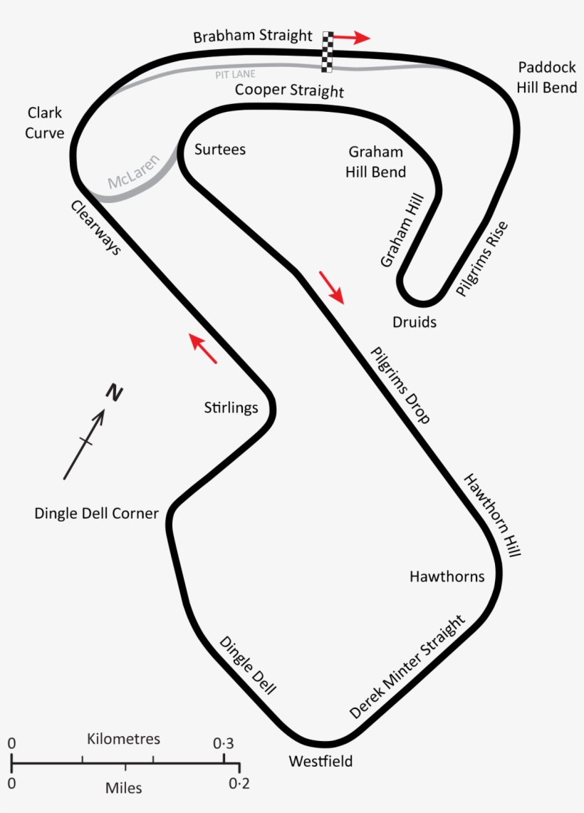 Brands Hatch - Free Transparent PNG Download - PNGkey