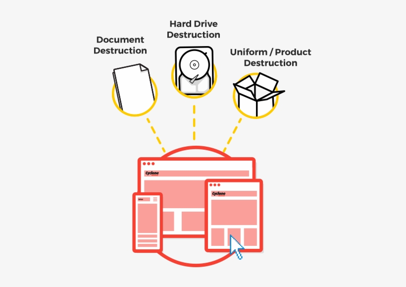 Our 5 Steps - Diagram - Free Transparent PNG Download - PNGkey