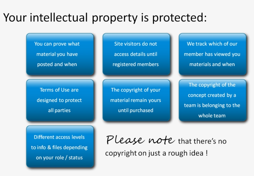 Dear Creative Members, - Copyright Protection - Free Transparent PNG ...