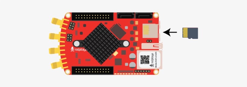 Images/pitaya Quick Start Insert - Red Pitaya - Free Transparent PNG Download - PNGkey