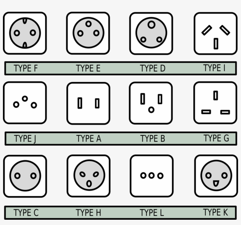 Download Power Plug Type K Clipart Ac Power Plugs And - Number - Free ...