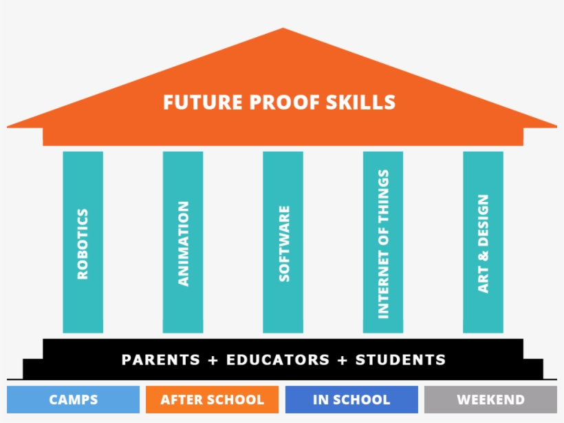 Build - Create - Repeat - Star Trek Propaganda Posters - Free ...