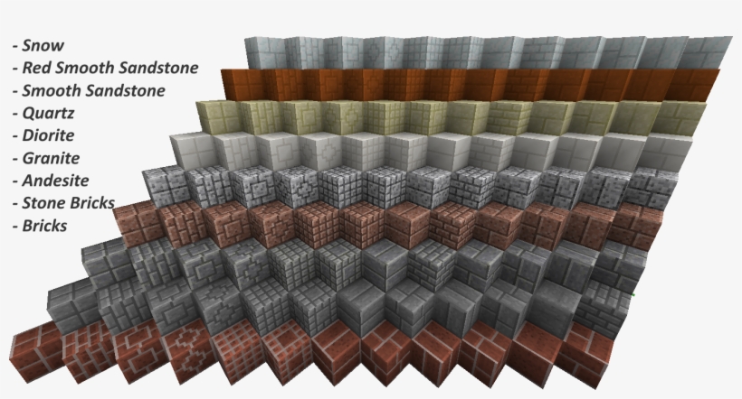Minecraft Transparent Building Blocks - Minecraft 1.11 2 Mod Block ...
