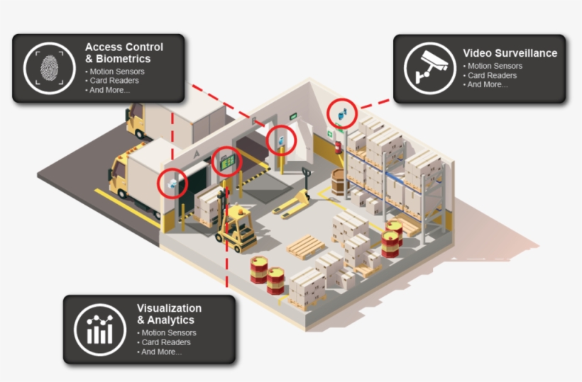Warehouse Icon 1 1 Vigilant Test 1 1500 Px 1 - Vector Graphics - Free ...
