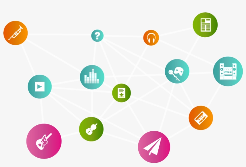 Network Web Showing How Youth Music Network Connects - Network Music ...