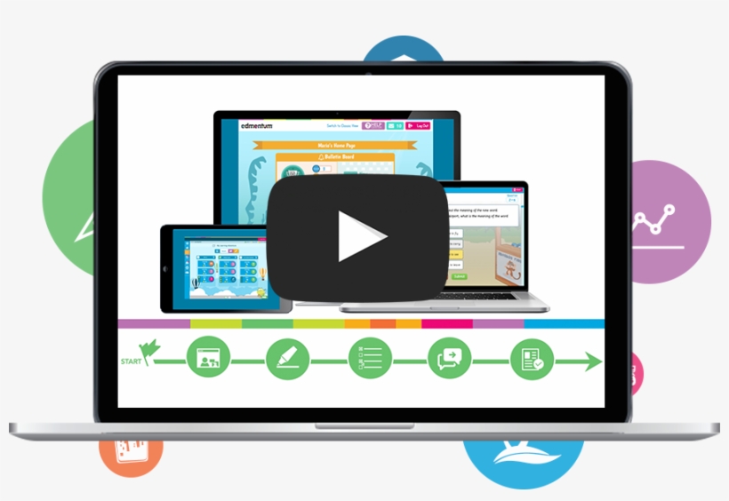 Exact Path - Plato Learning, Inc. - Free Transparent PNG Download - PNGkey