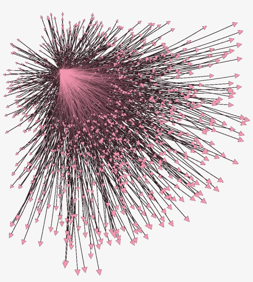 Simulate - Particles - Drawing - Free Transparent PNG Download - PNGkey