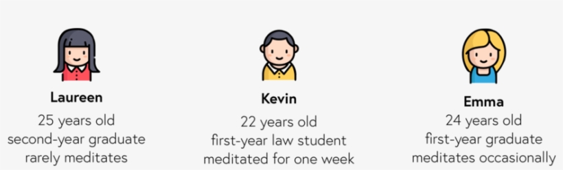 User Interview Personas - Person - Free Transparent PNG Download - PNGkey