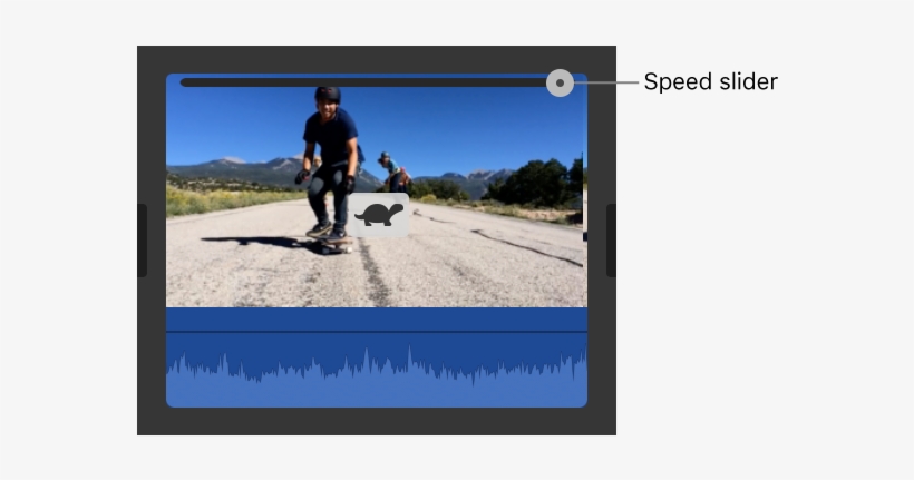 Rabbit Icon And Speed Slider Appearing On Clip In Timeline - Velocity ...
