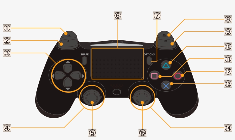 Controls - King Of Fighters 14 Button Layout - Free Transparent PNG ...