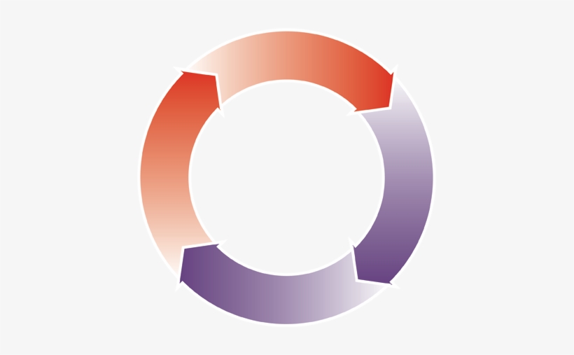 Arrows-icon - 4 Cycle Arrows Png - Free Transparent PNG Download - PNGkey