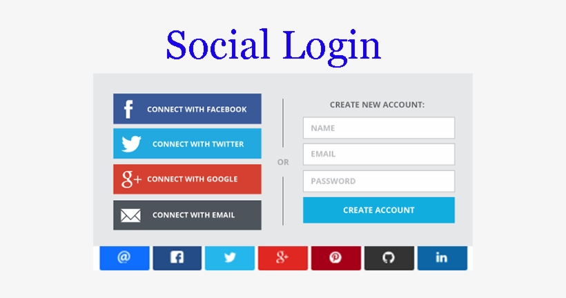Social Login Angular - Free Transparent PNG Download - PNGkey