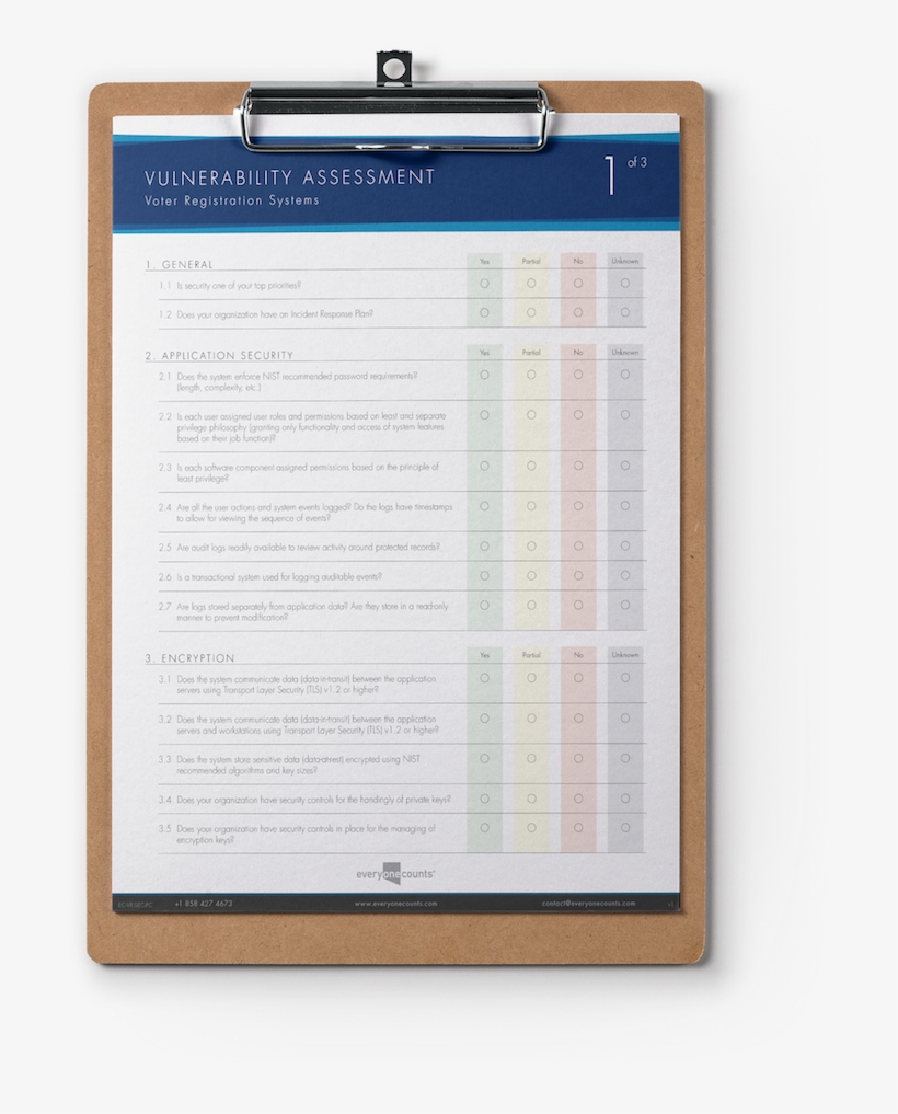 Clipboard Checklist Png