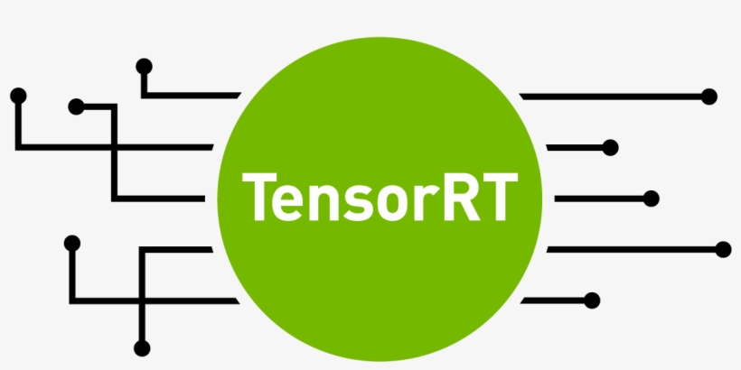 Nv Tensorrt Visual 2c Rgb - Diagram - Free Transparent PNG Download ...
