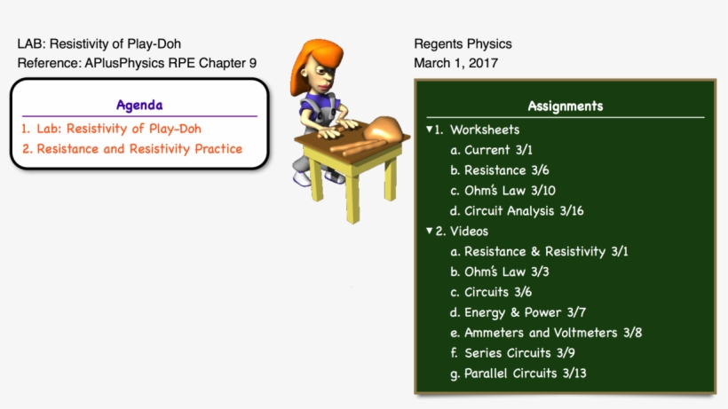 Newimage - Resistivity Of Orange Play Doh - Free Transparent PNG ...