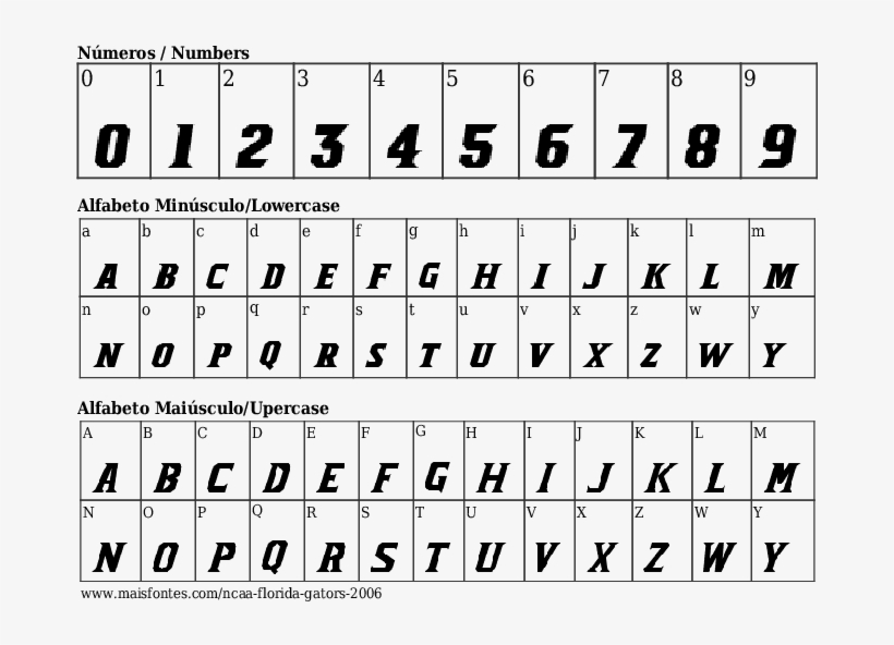 Font Details Ncaa Florida Gators - Fonte De Letras Sonic - Free ...